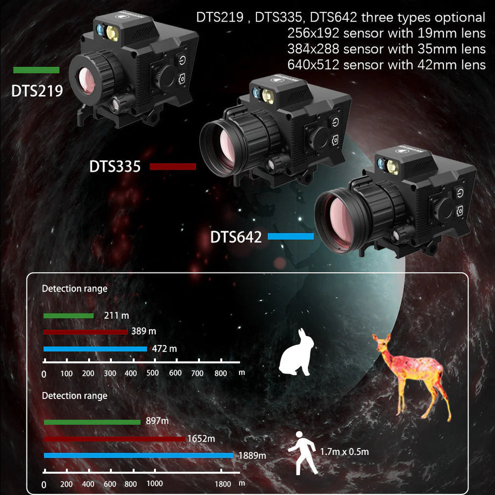 Tactical Thermal Imaging Monocular with Reticle – VINE